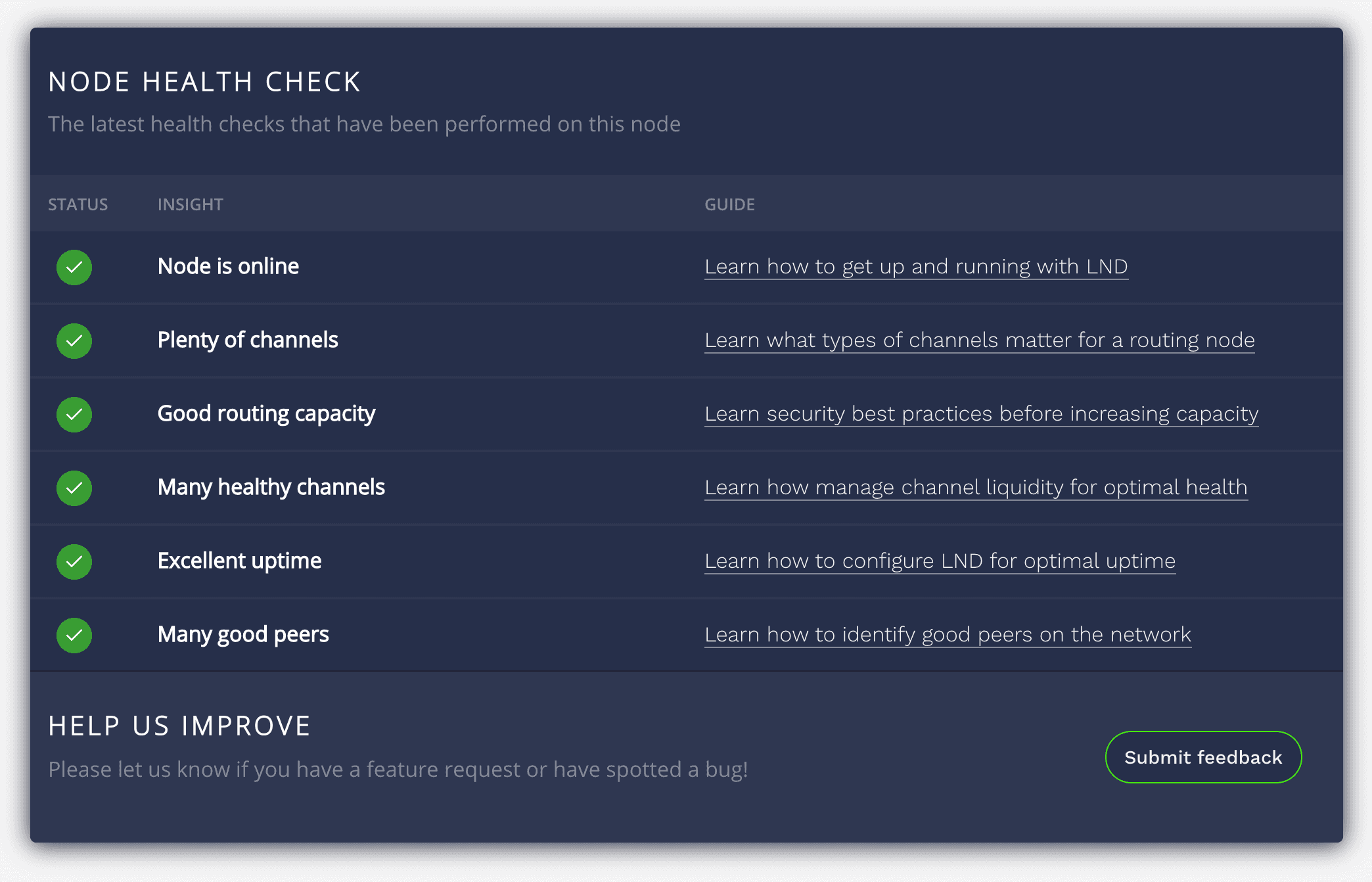 Welcome to Terminal Web - Make Your Lightning Node the Very Best! | Lightning Labs