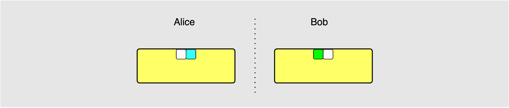 A Technical Walkthrough of Hash Time Locked Contracts and Lightning ...