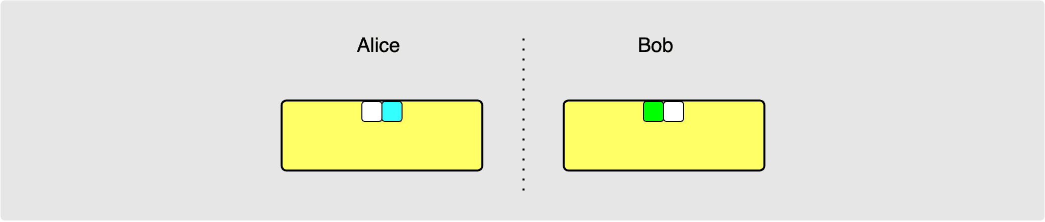 A Technical Walkthrough of Hash Time Locked Contracts and Lightning ...