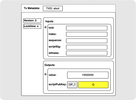 A Technical Overview of Taproot Outputs and MuSig2 | Lightning Labs