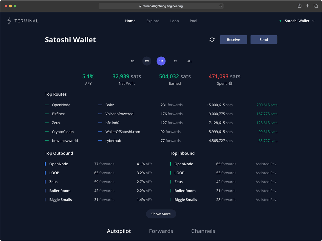 Lightning Labs - faster, cheaper, global layer two bitcoin | Lightning Labs